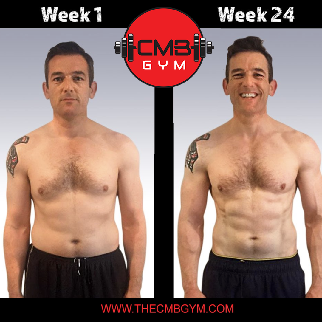 CMB Gyms – CMB Gym has taken Personal Training in Dublin to the next level.